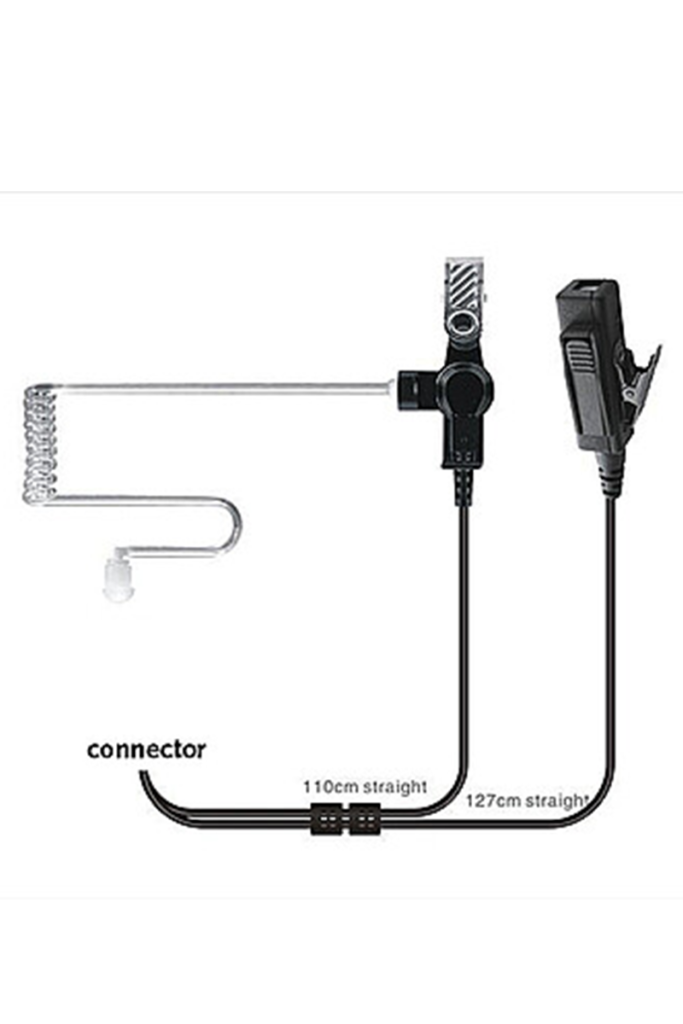 Accessoires voor de Airbus (THR880i) - Walkies4Events